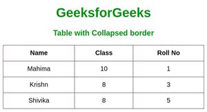 HTML Table Borders GeeksforGeeks