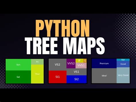 Treemap Python How To Make Condition In Treemap With Red As Negative