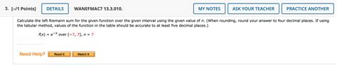solved the tabular method values of the function in the