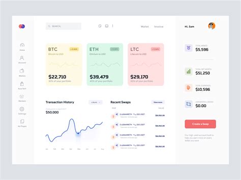 Cryptocurrency Wallet Dashboard Ui Figma And Adobe Xd Res Ui Dux