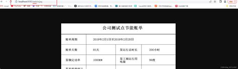 tomcat 把webappp设置在其他目录 tomcat配置webapp解压到其他地方 csdn博客