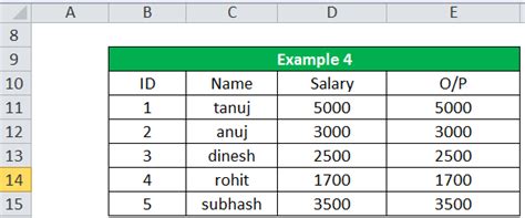Excel Column Function Formula Examples How To Use