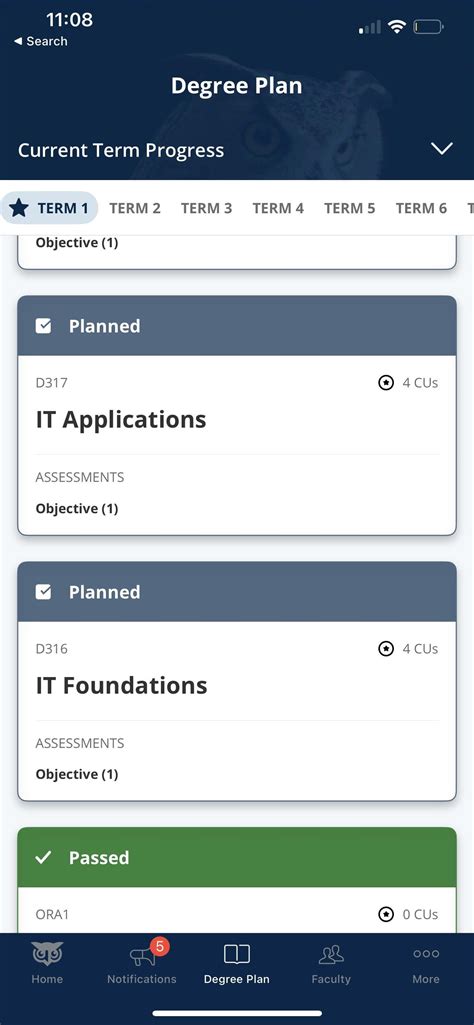 Needing Study Guides For These Classes Rwgucybersecurity