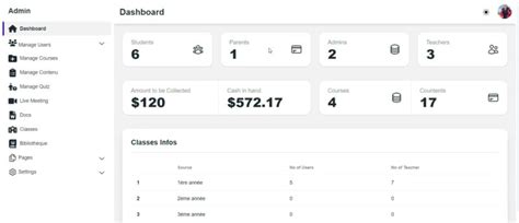 Ayman Hammemi On Linkedin Reactjs Webdevelopment Javascript Springboot Webrtc Reactquill