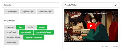 the vision behind the widget site a deep dive into component based