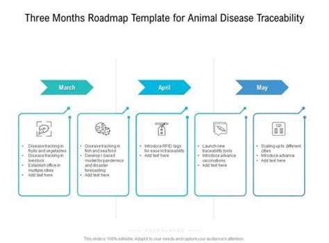 Traceability Slide Team