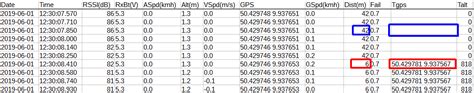 Horus Wrong Gps Distance Calculations When Using Internal Gps Issue Opentx Opentx