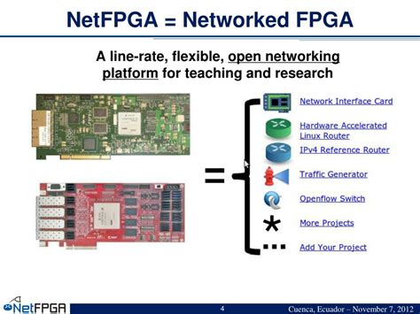 ppt netfpga informational tutorial powerpoint presentation free