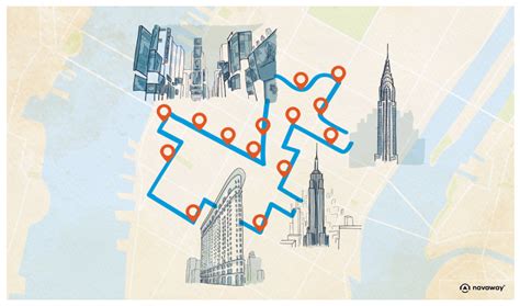 Visit New York In One Day 22 Things To See And Do On Foot