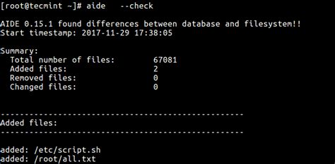 Best Host Based Intrusion Detection Systems HIDS Tools For