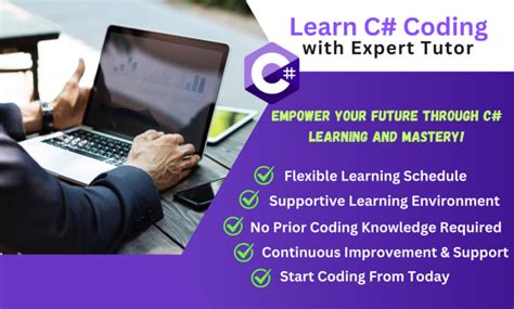 Teach You How To Code In C Sharp By Usman Devloper Fiverr