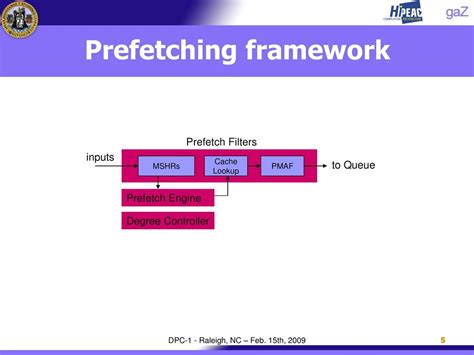 Luis M Ramos José Luis Briz Pablo E Ibáñez And Víctor Viñals Ppt Download