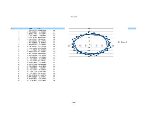 PDF XYZ Chart