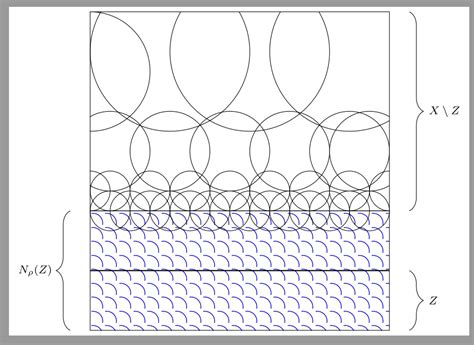 Homework And Exercises Finding Net Magnetic And Electric Force On Charged Particle Physics