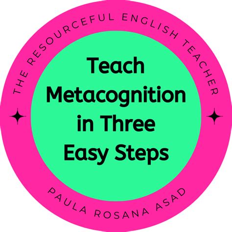 Teach Metacognition In 3 Steps The Resourceful English Teacher