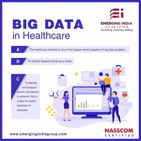 Tech Education On Tumblr