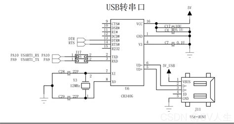 【stm32cube Hal】usart发送接收（二）cubemx 串口uart配置只接收模式 Csdn博客