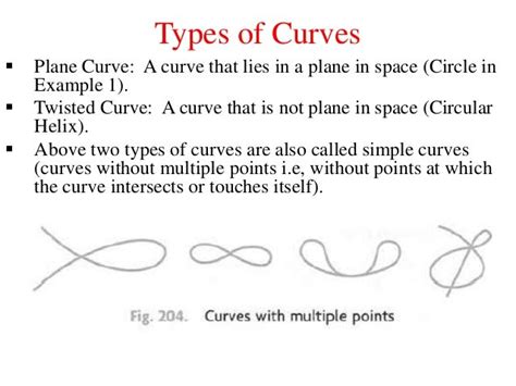 Vector Differential Calculus
