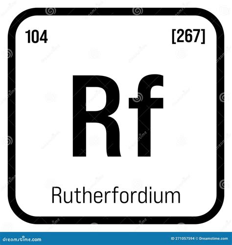 Rutherfordium Rf Periodic Table Element Stock Vector Illustration