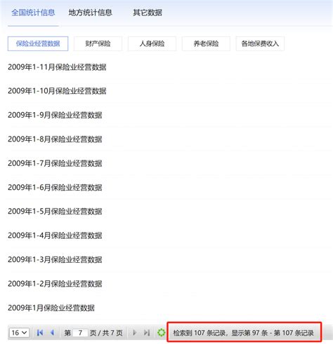 Python爬取中国保险行业协会统计数据 极客之音