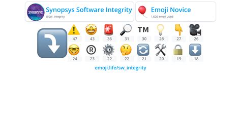 Swintegrity Emojilife