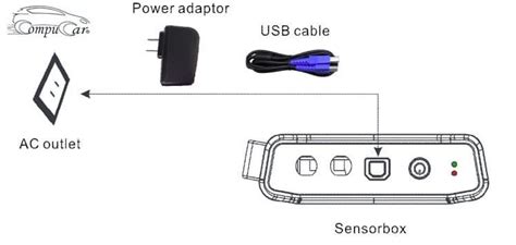 Launch X431 Sensor Box Sensor Simulation And Testing