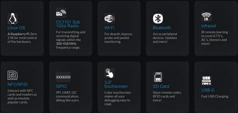 Built With Hardware That Hackers Love Ensuring Seamless Integration And Maximum Compatibility