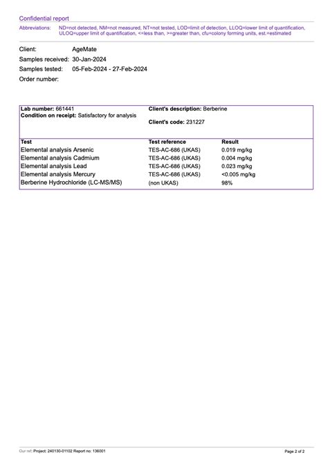 Pure Berberine Capsules 60 X 250mg Agemate