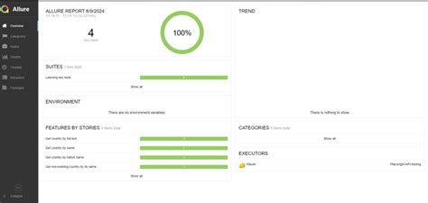 Dive Into API Testing With Playwright In Java DEV Community
