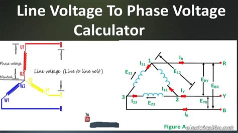 Line Voltage To Phase Voltage Calculator Electrical4u