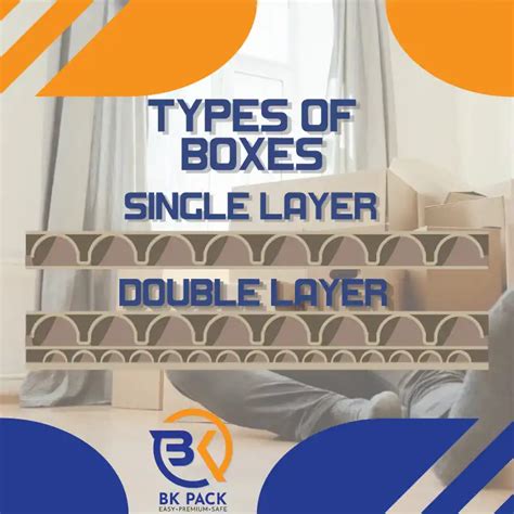 Box Double Layer Vs Single Layerbk Pack