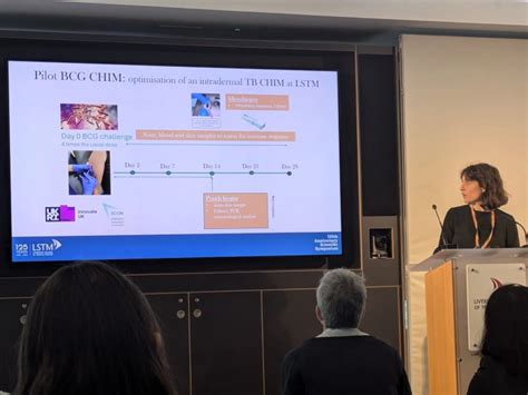 Well Done Emma Talking Today At The Lstm Symposium Showing The Recent