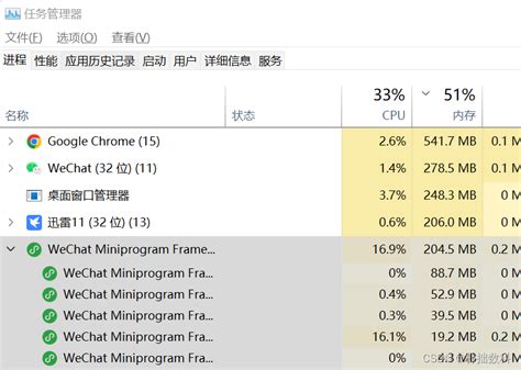 fidder微信小程序抓包抓不上 fidder微信小程序抓包入门保姆教程 fiddler抓不到微信小程序包原因 csdn博客