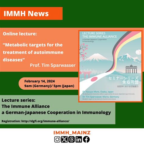 Immhmainz On Linkedin Registrations Are Open For The Online Lecture