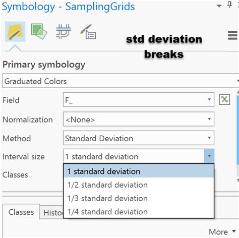 Arcgis Standard Deviation Classification Esri Community