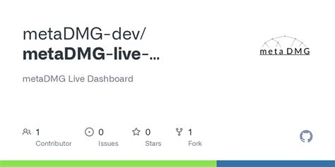 Github Metadmg Devmetadmg Live Dashboard Metadmg Live Dashboard