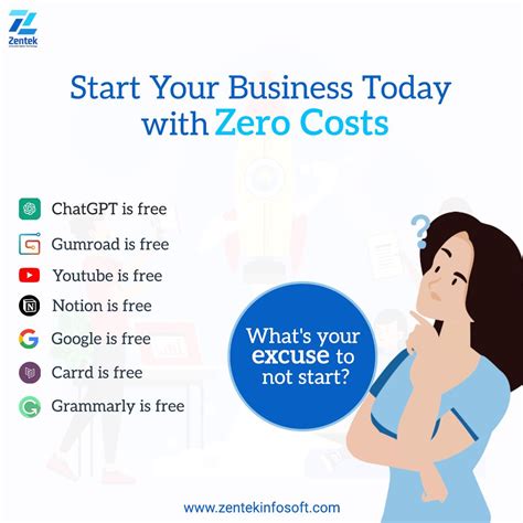 Zentek Infosoft On Linkedin Zerocostbusiness Entrepreneurship Freetools