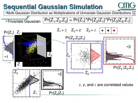 Ppt Builder Tutorial Geostatistical And Scripting Tools Powerpoint Presentation Id3536818