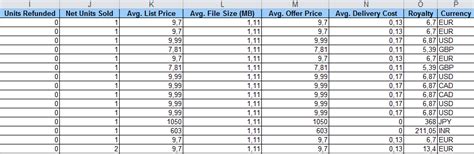 Excel Using If Function With Multiple Conditions Stack Overflow