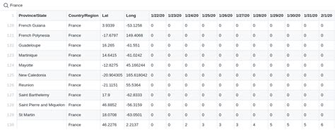 conference transcription and replay build a serverless graphql api