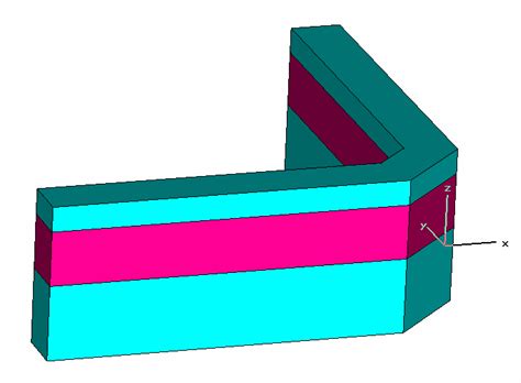 A The 3d Trench Waveguide Bend Structure Used For Calculation The Download Scientific