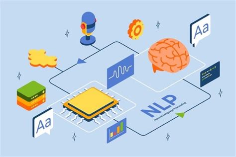convert text to speech on fpt ai voice maker s new interface