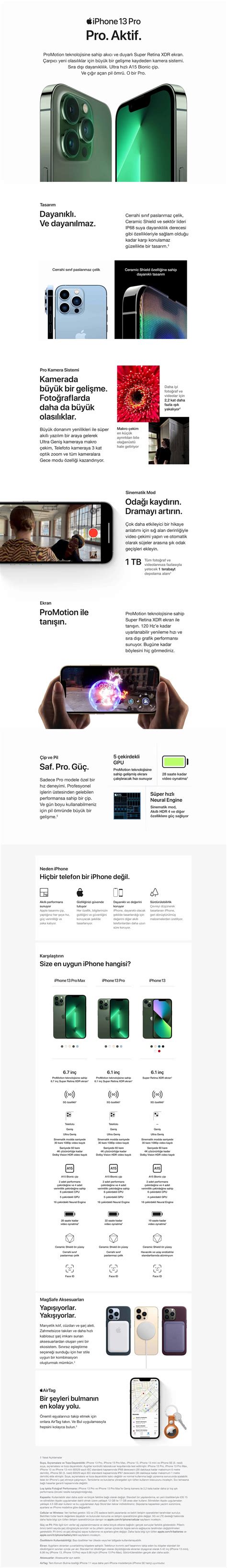 Apple iPhone 13 Pro Max - 128 GB - Gümüş