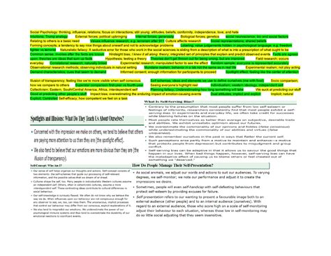 Social Psychology Mind Map At Albert Hoopes Blog