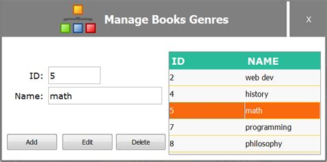 Java Library Management System Source Code C JAVA PHP Programming Source Code