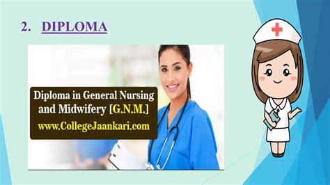 Nursing Education Programs Ppt Pptx
