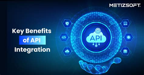 Api Apiintegration Techinnovation Automation Apidevelopment