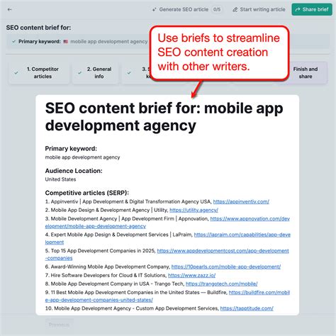 Semrush Content Toolkit Review 2026 Create Seo Blog Posts From Scratch