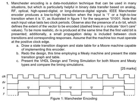 solved 1 manchester encoding is a data modulation technique