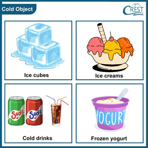 Class 5 Temperature Key Concepts Explained